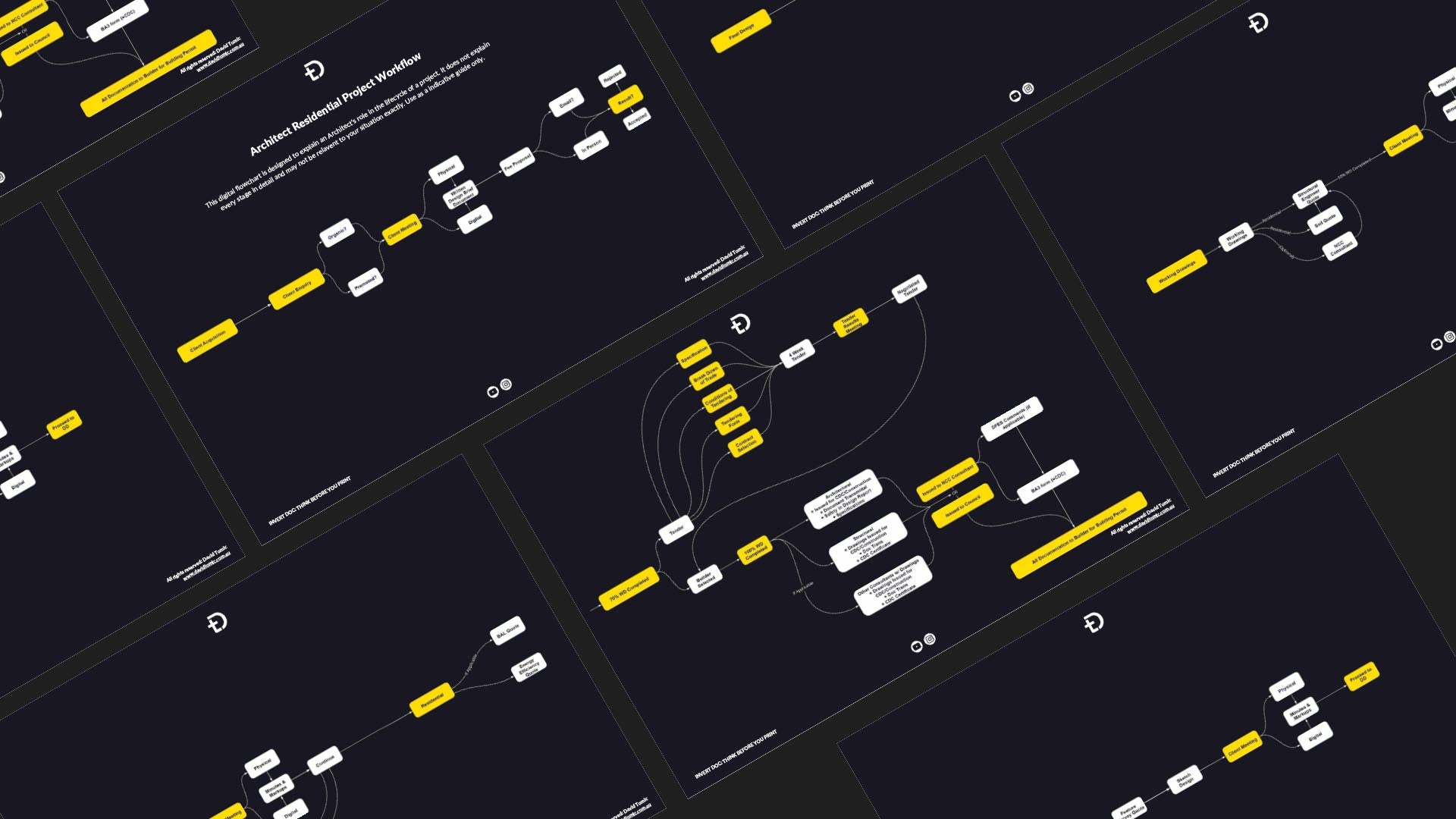 Architectural Digital Resources – David Tomic